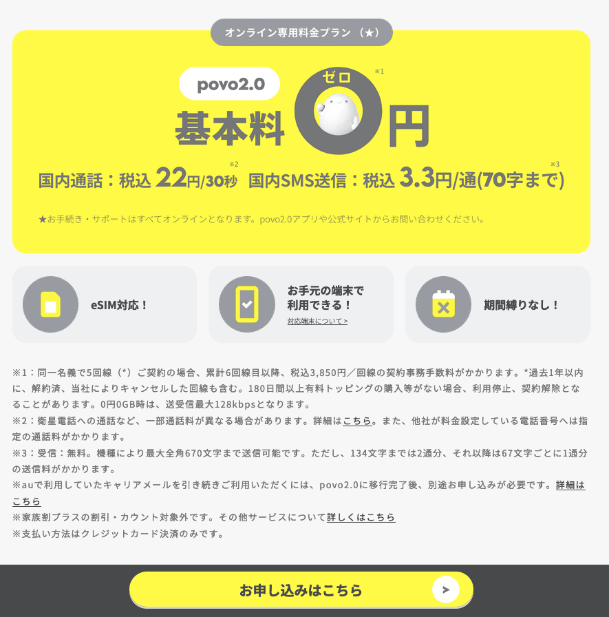 「楽天モバイル」回線をMNPで「povo2.0」に│monk himself